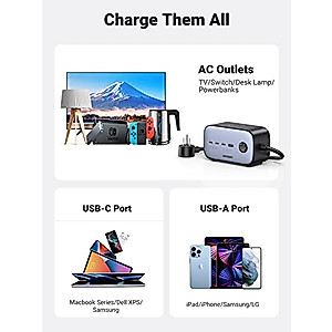 UGREEN 100W USB C Charging Station, DigiNest Pro GaN Power Strip with USB C, Desktop Charging Station with 3 AC, 3 USB C and 1 USB A, 6ft Extension Cord, for iPhone 14 Galaxy S23 iPad Air MacBook Pro