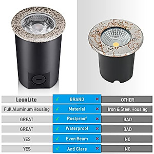 LEONLITE 3W Well Lights Landscape LED In Ground, 320LM 12-24V AC/DC Landscape Pathway Lights, IP67 Waterproof Aluminum Paver Light, 3000K Warm White CRI 90 for Garden Yard, Pebble Grey, Pack of 6