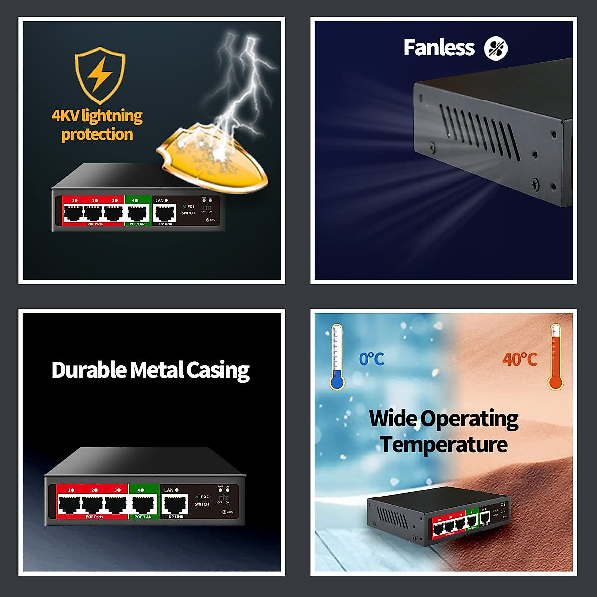 STEAMEMO 5 Port AI PoE Switch (4 POE Ports +1 Uplink), 802.3af/at PoE 100Mbps, 52W Built-in Power, Extend to 250Meter, Unmanaged Metal Plug and Play