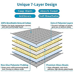 Fabula Life Adult Weighted Blanket(12lbs, 72”x48”, Twin Size), Heavy Blanket with Premium Breathable Cotton and Micro Glass Beads, Calm Deep Sleep