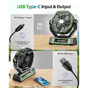 Korbot Camping Fan - 20000mAh 9-Inch Battery Operated Fan(60Hrs) - Portable Fan Rechargeable - USB Fan with Light & Remote for Indoor, Outdoor e.g. Travel, Fishing - Gifts for Men/Women/Boyfriend
