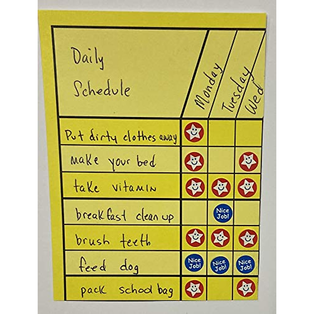 SHAPES ETC. Horizontal Chart Set of 7