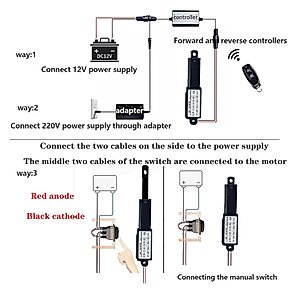 URANT Mini 12V 4"Stroke Electric Linear Actuator, 60N(13.4Lbs),Speed 15mm/s Linear Motion Actuator, Waterproof Linear Actuator with Waterproof Switch and Bracket,for Window Ppener,Robot (100mm)
