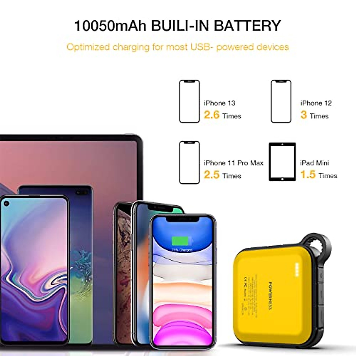 Powerness U36 10050mAh Power Bank Charger with LEDs Panel Light for Cellphones, Tablets, IP67 Waterproof Perfect Lantern Flashlight for Emergency, Car Repairing, Hiking, Workshop, Fishing