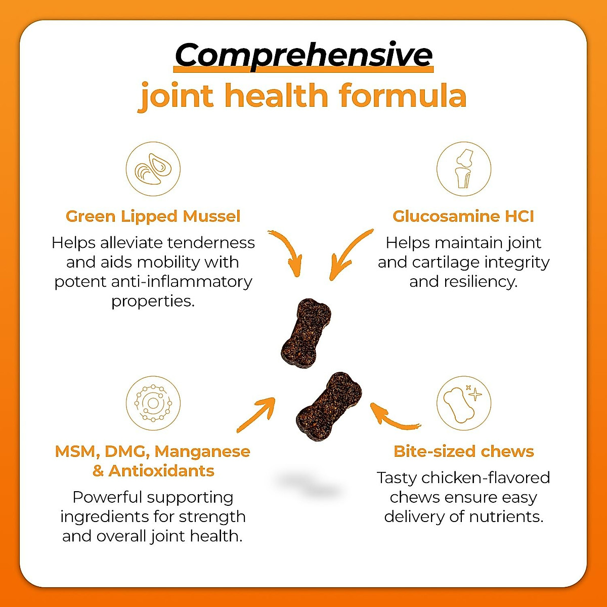 VetriScience Glycoflex 3 Clinically Proven Hip and Joint Support Supplement for Small Dogs - Maximum Strength Dog Supplement with Glucosamine, MSM, Green Lipped Mussel & DMG - 60 Chews,Chicken Flavor​