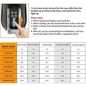 KOTLIE 5in1 19Bar Multicapsule Espresso Coffee Machine, Cold&Hot Brewing Single-Serve Coffee Maker, Cappuccino&Latte Maker for Kcup/Dolce Gusto/Nespresso Original/GroundCoffee/44mm ESE EM-308A (Black)