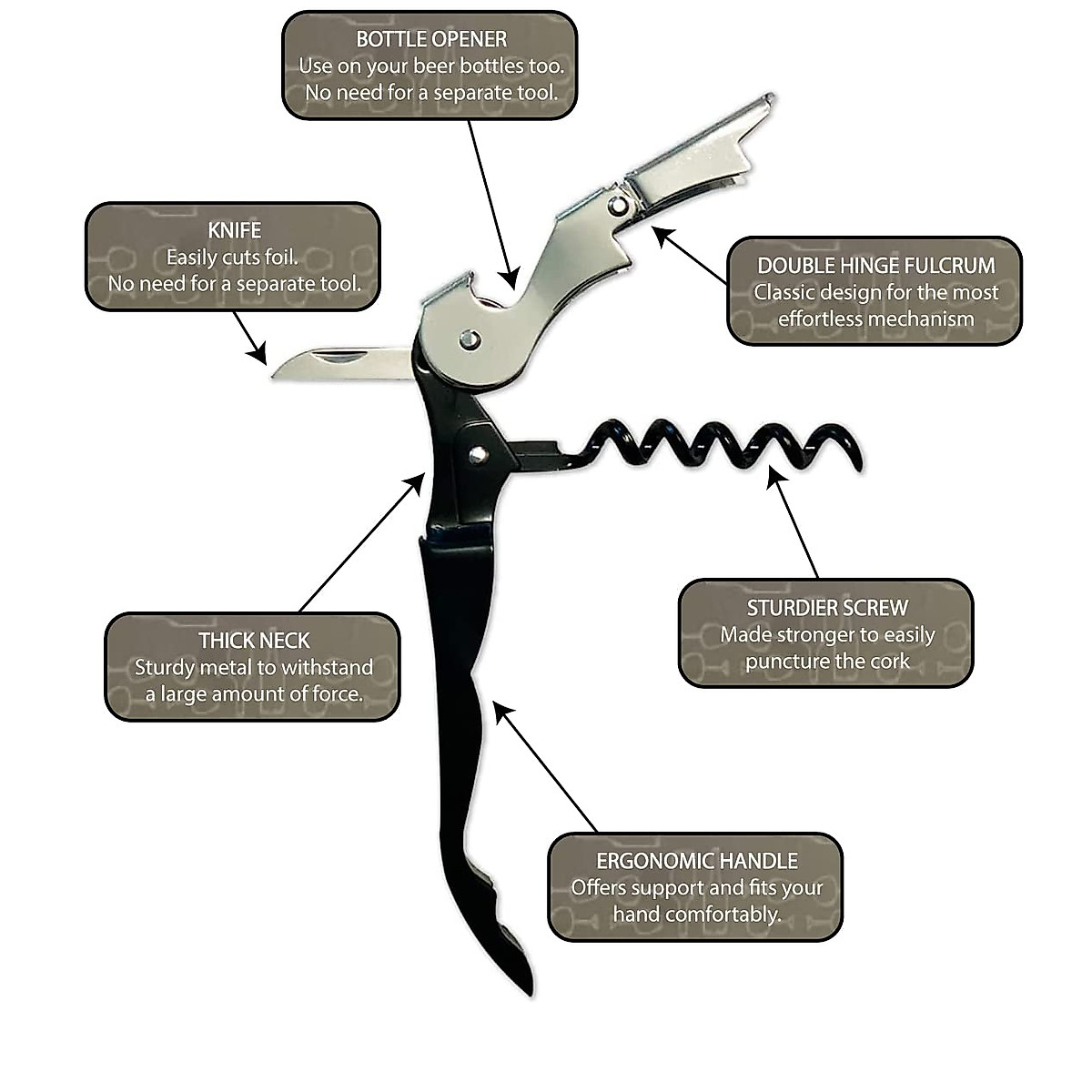 Ice N Cold Double Hinge Waiter's Corkscrew Wine Bottle Opener | Matte Black and Stainless Steel | Pack of 12