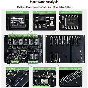Waveshare Industrial Modbus RTU 8-Ch Relay Module with RS485 Bus, Multi Isolation Protection, 5V Voltage