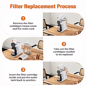 Ecoviva Replacement CF Filter Catridge for Countertop Reverse Osmosis System WP-RO-200G