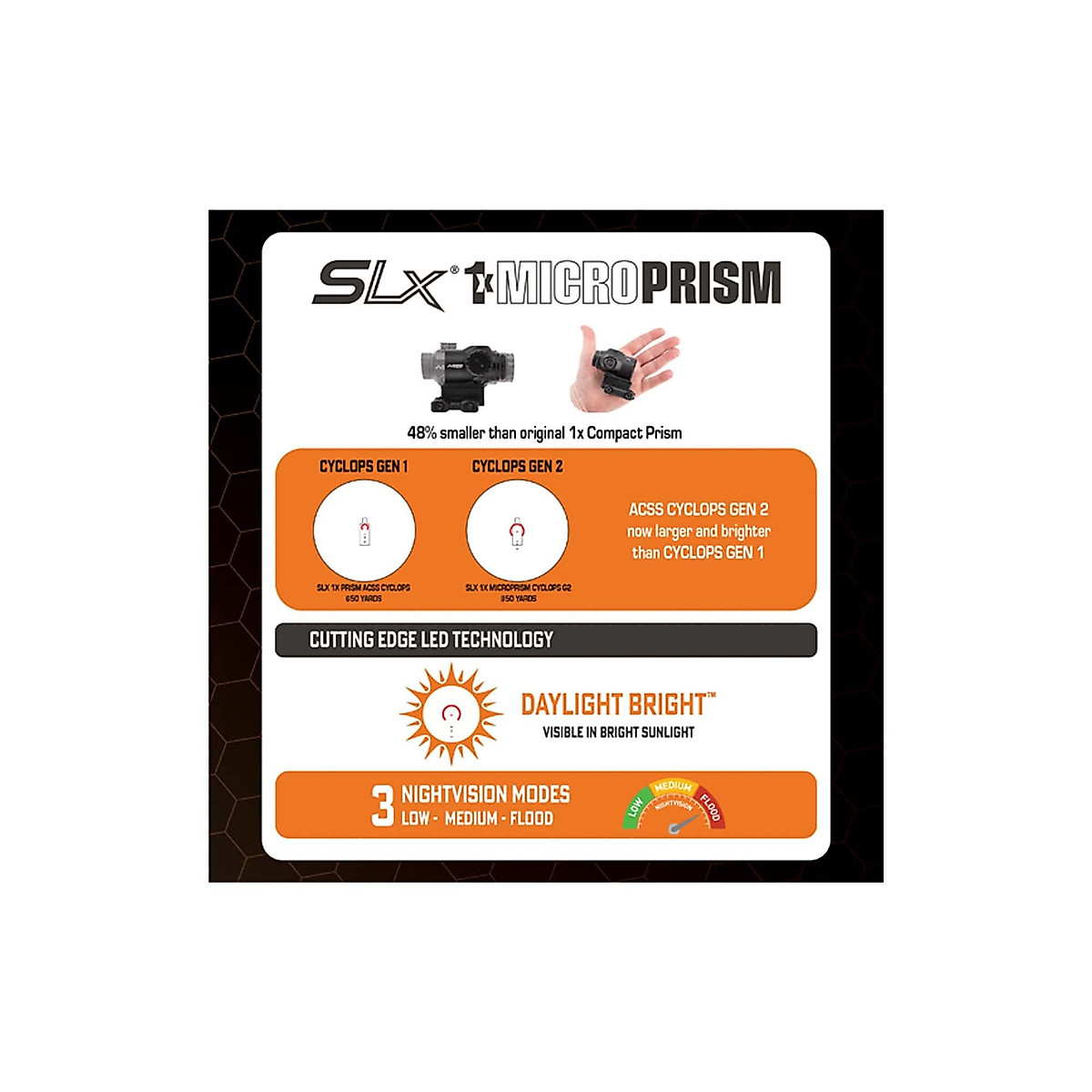 Primary Arms SLX 1X MicroPrism with Green Illuminated ACSS Cyclops Gen II Reticle