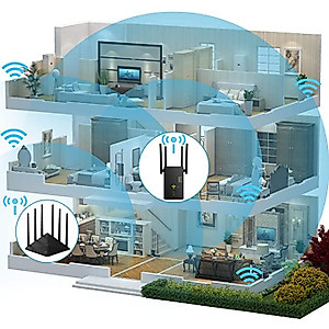 WiFi Repeater Wireless Signal Booster, Covers Up to 2640 Sq.ft and 25 Devices, AC1200 Dual Band WiFi Range Extender & Signal Booster