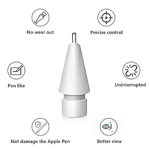 Replacement Fine Point for Apple Pencil Tips, Upgrad Pen Like Slender Metal Tips for Apple Pencil 1st Generation/Apple Pen 2 Gen Tip, Silence Nib Cover for iPad Pro Pencil Tips(6 Pack)