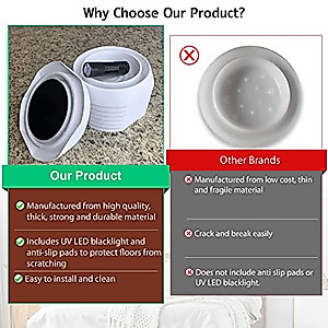 Bny Gifts Bed Bug Trap, with Anti Skid Pads and Black Light, 8 Pack, White