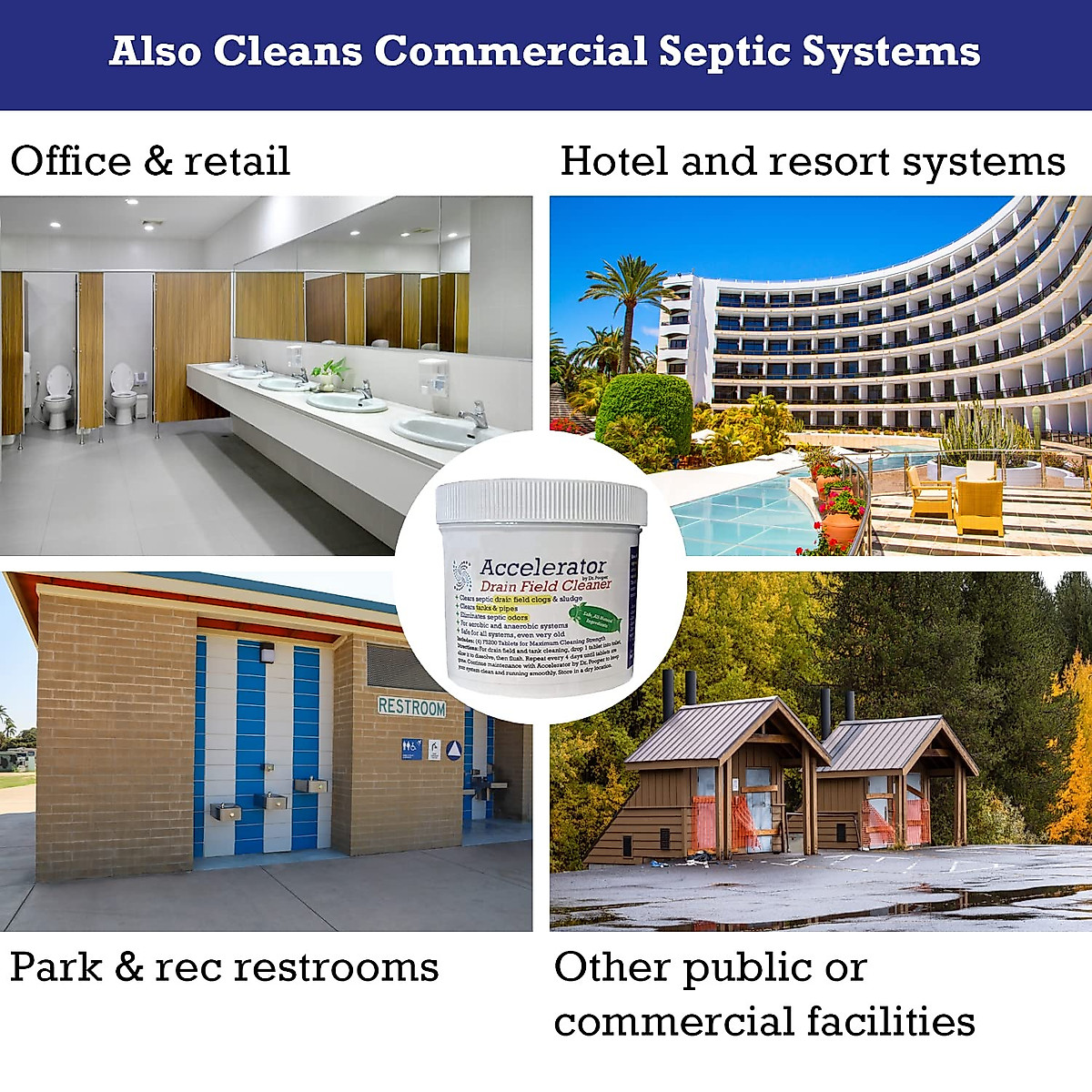 Drain Field Cleaner by Dr. Pooper - Clears Septic System Leach & Drain Field of Clogs & Sludge in 7 to 10 Days - Eliminates Odors & Septic Waste - Keeps Total System Clean, Easy Flush, Fast Dissolving Tablets - Safe for All Systems