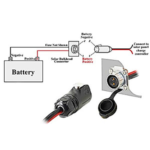 AAOTOKK 10AWG Solar Female & Male Connector to 2 Pin Male Power Industrial Circular Connector for fit Solar Panel Suitcase, Forrest River RV Ports, Grand Design RV's Industry (0.4m/1.3ft)