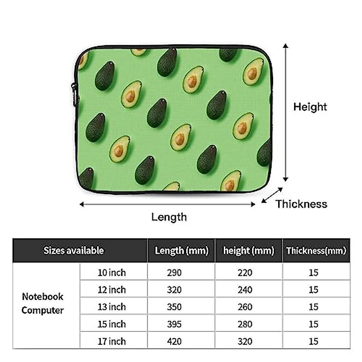Green Avocados 13 inch Portable Laptop Sleeve Compatible with MacBook Air Notebook Computer Case for Men Women College School Students