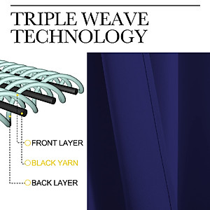 NICETOWN Window Drapes Long Curtains - Living Room Panels Grommet Top Window Treatment for Hall & Guest Room (Navy Blue, 42 inches Wide x 90 inches Long, 2 Pieces)