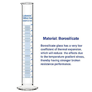 Labasics 3-Pack Borosilicate Glass 100 ml Heavy Wall Graduated Cylinder Measuring Cylinder