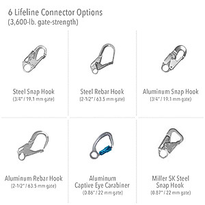 Miller by Honeywell TurboLite Edge Extreme Sharp Edge 9-Foot Twin Personal Fall Limiter with Steel Locking Rebar Hooks (MFLEC2-4/9FT), Gray