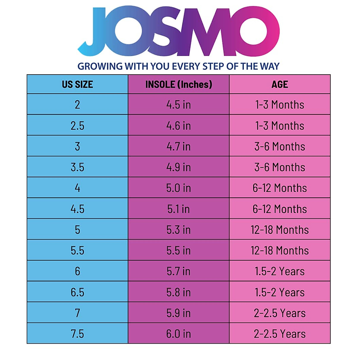 Josmo Baby Unisex Walking Shoes First Walker, Baby First Walker Shoes - New White (Size 4 Infant)