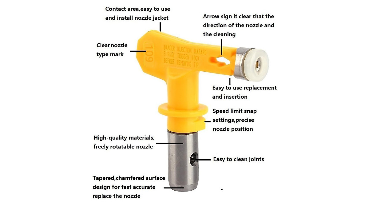 Reversible Airless Spray Tips for Airless Paint Sprayers | Durable ...