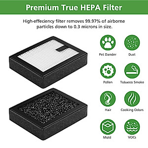 9-Pack PM1220 True HEPA Replacement Filter Compatible with MOOKA and KOIOS PM1220 Compact Desktop Air Purifier，3-in-1 True HEPA Replacement Filters