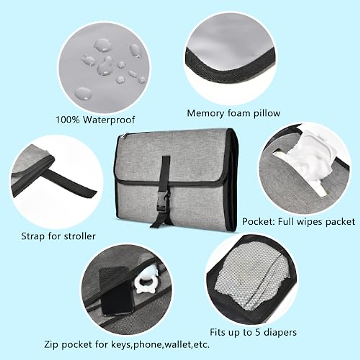 Portable Baby Changing Pad, SKYROKU Detachable Travel Changing Pad, Smart Wipes Pocket with Built-in Pillow -Waterproof & Large Changing Area-Foldable Travel Baby Changing Kit Black
