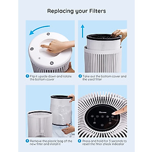 Govee Air Purifier Replacement Filter for H7122101, Pre-Filter, H13 HEPA, High-Efficiency Activated Carbon