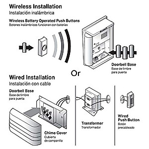 Brushed Nickel wireless / wired doorbell