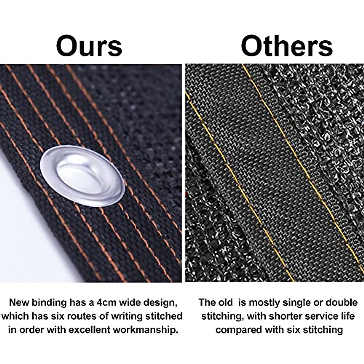 winemana 50% Black Shade Cloth, 20 x 30 FT Durable Mesh Tarp with Grommets, Garden Sunblock Shade Cloth Shading Antifreezing for Plants Cover, Greenhouse, Barns Kennel, Patio, Tomatoes