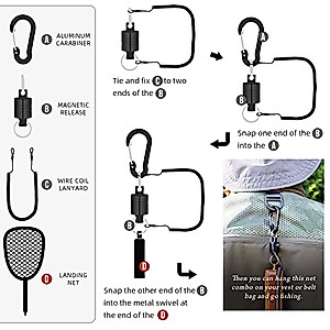 SF Fly Fishing Landing Soft Rubber Mesh Trout Catch and Release Net with Black Magnetic Net Release Combo Kit (Clear A Combo Small Holes)