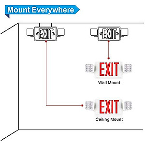 EXITLUX 6 Pack Red Led Emergency Exit Lights with Battery Backup-Two LED Adjustable Head Emergency Exit Lights -US Standard UL Listed &CEC Qualified-120V-277V-Emergency Lights for Home Power Failure