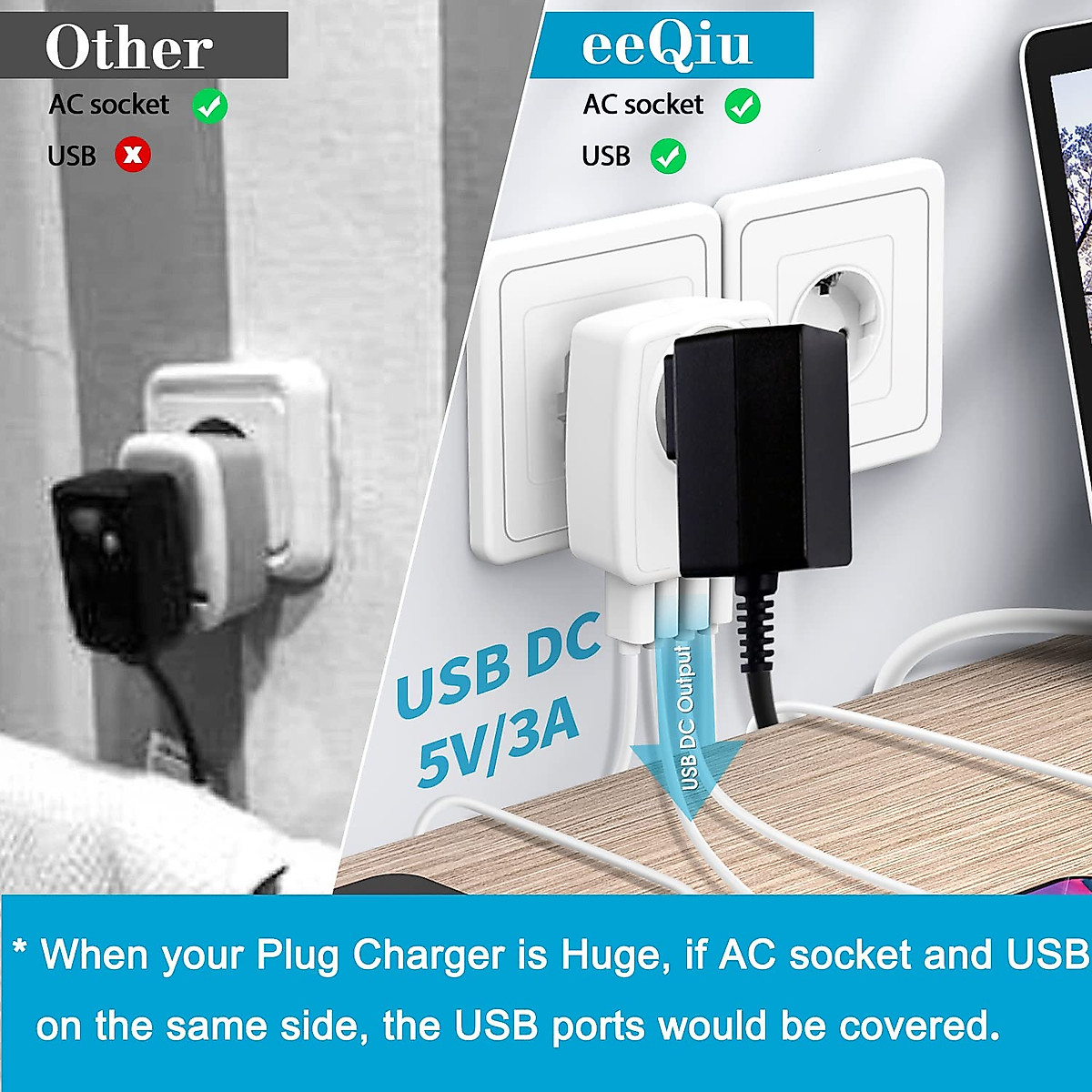 European Travel Plug Adapter, eeQiu International Travel Adapter with 4 USB Ports, American Outlets - 5 in 1 European Plug Adapter for US to Europe EU Country Like Germany, Spain, Italy, France.