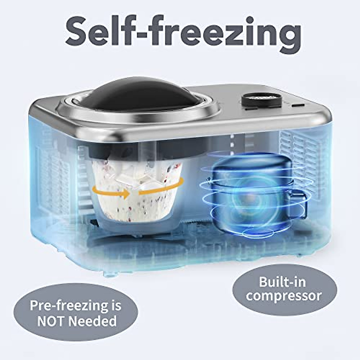 COWSAR Ice Cream Maker,1.6Quart Automatic Ice Cream Maker,No Pre-Freezing,Automatic Ice Cream Maker with Compressor,Frozen Yogurt Machine with Removable Ice Cream Bowl,Keep Cool Function