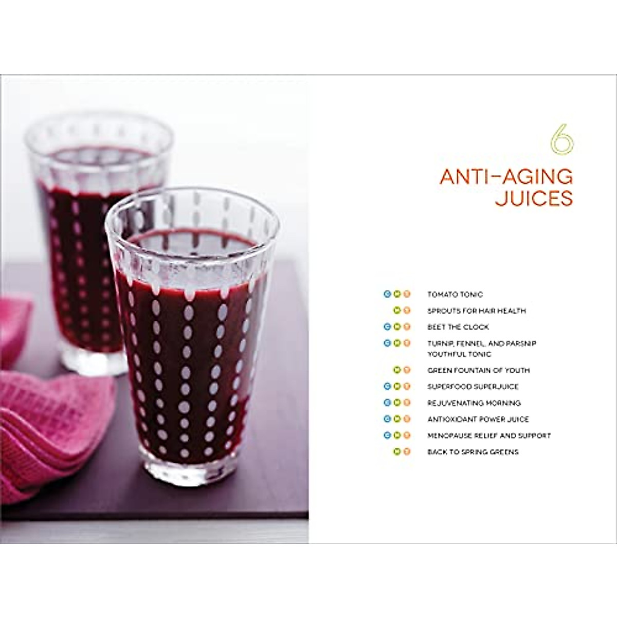 The Juicing Recipes Book: 150 Healthy Juicer Recipes to Unleash the Nutritional Power of Your Juicing Machine