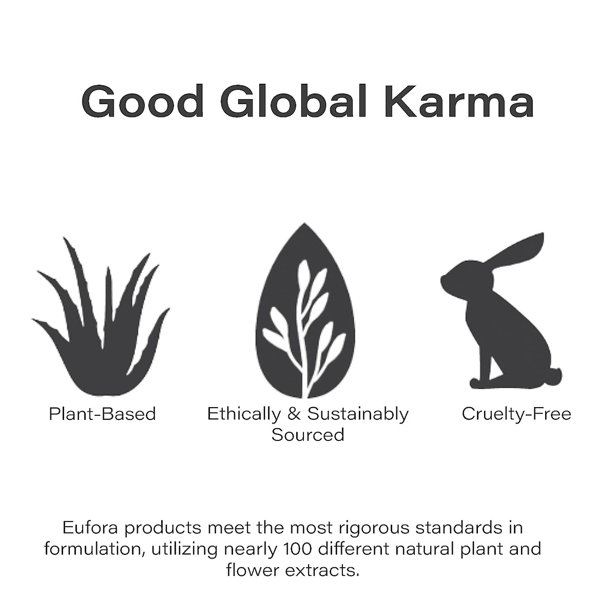 Eufora Nourish Moisture Solution Conditioner (8.45 Fl Oz)