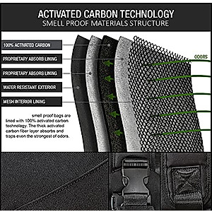 INNOSCENT Smell Proof Sling Bag Backpack - COMBINATION LOCK - Shoulder Crossbody Bag With USB/Headphone Charging Port Black (Black)