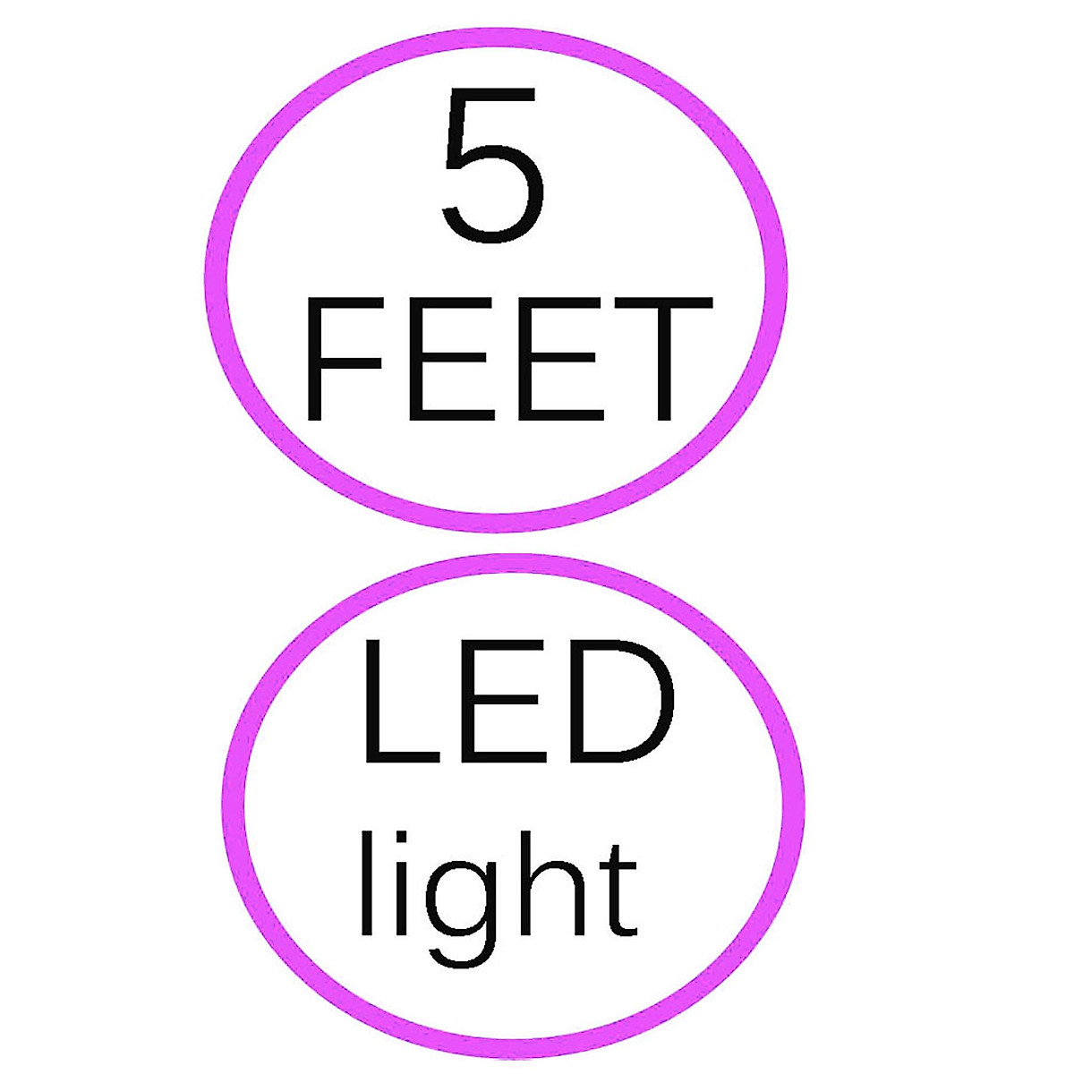 5V AC Adapter Replacement Power Supply for Revitive Isorocker IX Circulation Booster Wall DC Charger Cord Cable Mains Plug, 5 Feet, with LED Indicator