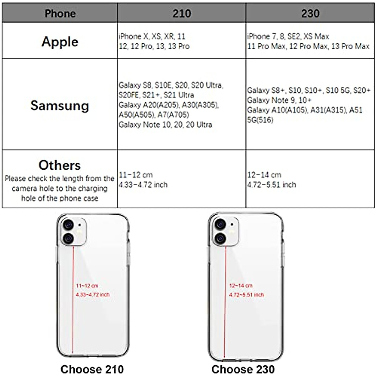 Phone Strap Holder for Hand, 3pcs Elastic Silicone Phone Strap for Back of Phone Case Phone Finger Grip Strap Holder Phone Holder Compatible with iPhone 14/14 Pro, Android Phone (210, 2 Black+Navy)