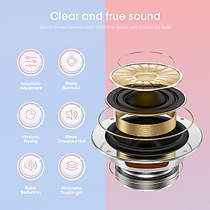 SIMGAL Antler Gaming Headset with Mic, 3.5mm Lightweight Headphones with RGB Aluminum Frame, Surround Sound, Compatible with PS4 PS5 Xbox One(Adapter Not Included) PC Mobile (Pink with Antler)