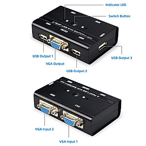 VGA USB KVM Switch, 2 Port VGA KVM Switcher Selector with Cables for 2PC Sharing 1 Video Monitor and 3 USB Devices Keyboard Mouse Printer Scanner