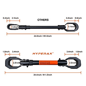 Hyperax Adapter Fits Up to 70lbs for E Bike Hitch Platform Rack, Perfect for LECTRIC, RAD Power, AVENTON, and Other Step Thru or Folding E Bikes.