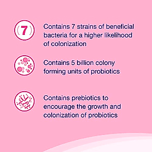 Nutramax Proviable Digestive Health Supplement Multi-Strain Probiotics and Prebiotics for Cats and Dogs - With 7 Strains of Bacteria, 30 Capsules