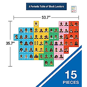 Carson Dellosa Inspiring Black Leaders Bulletin Board Set—Periodic Table Featuring 63 Inspiring African Americans with Header and Key, Homeschool or Classroom Decor (15 pc)