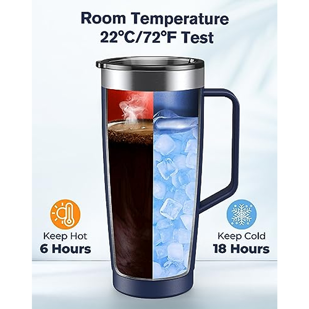 LyriFine Travel Mug with Handle, Od335 24oz Insulated Coffee Mug with Lid, Travel Mugs for Hot and Cold Double-Wall Vacuum Stainless Steel & Sliding Lid for Daily Life, Travel, Office, Blue