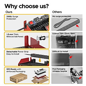 CRST Power Tool Organizer & 8-Outlet Power Strip Bundle, Cordless Drill Holder with Charging Station for Garage & Workshop