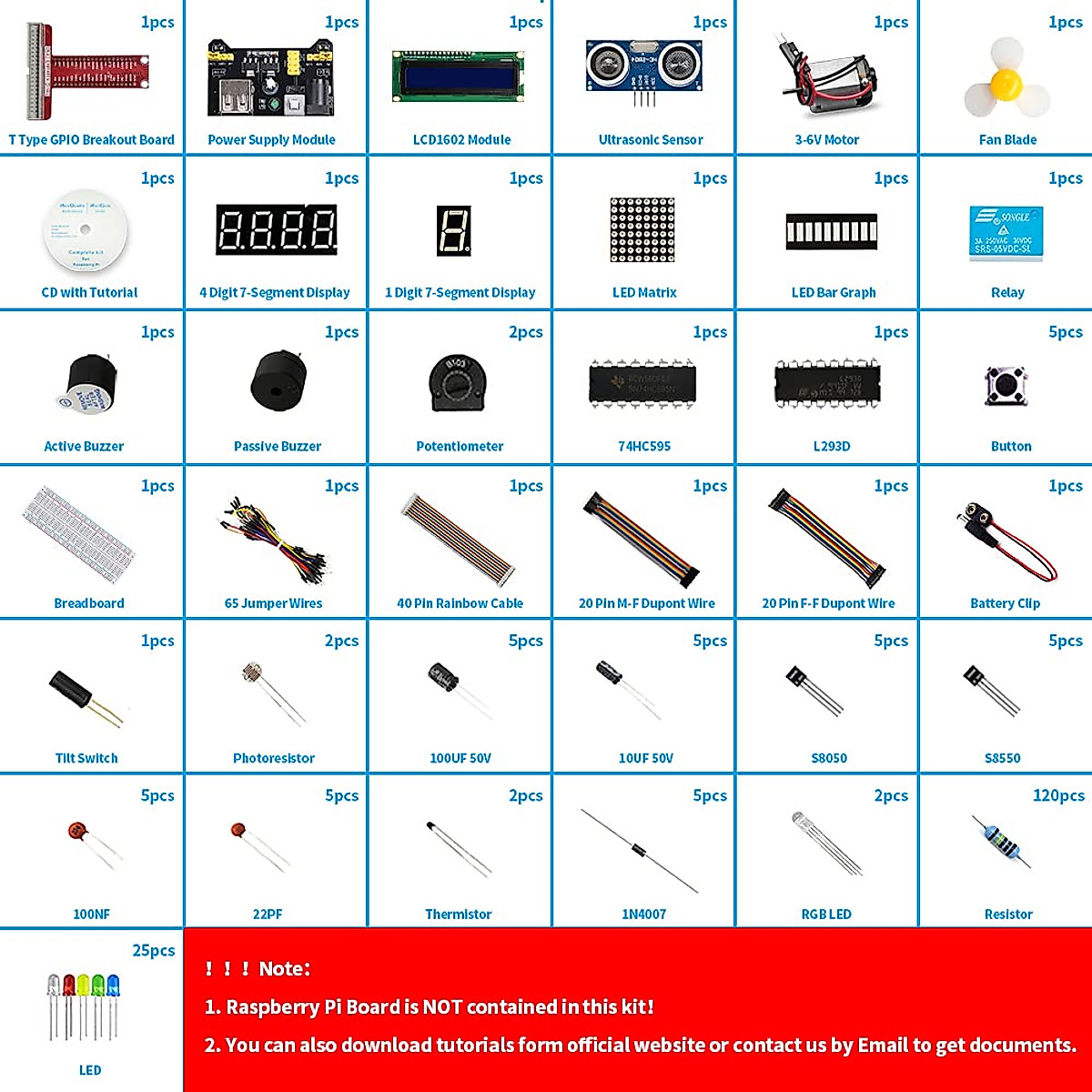 REXQualis Super Starter Kit for Raspberry Pi 4 B 3 B+ with Detailed Tutorials, Support Python C,Learn Electronics and Programming for Raspberry Pi Beginners
