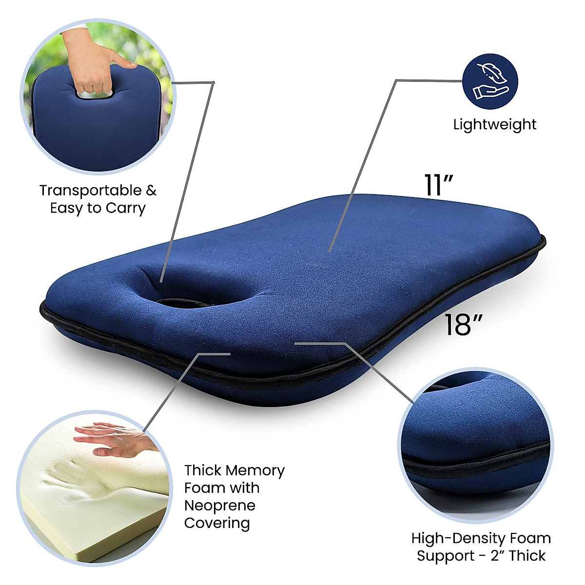 CHARGUY Extra Thick Knee Pad, Garden Kneeling Pad Gardening Yoga Baby Bath Exercise Flooring Cleaning Kneeler, High-Density Foam Cushion Support Knee Mat