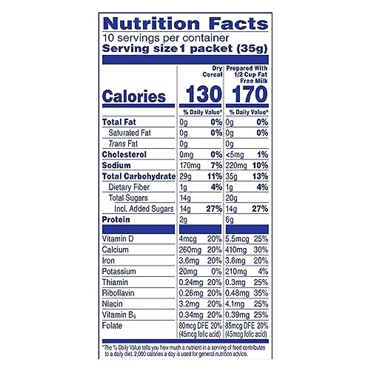Cream of Wheat Instant Hot Cereal, Cinnabon, 1.23 Ounce, 10 Packets (Packaging May Vary)