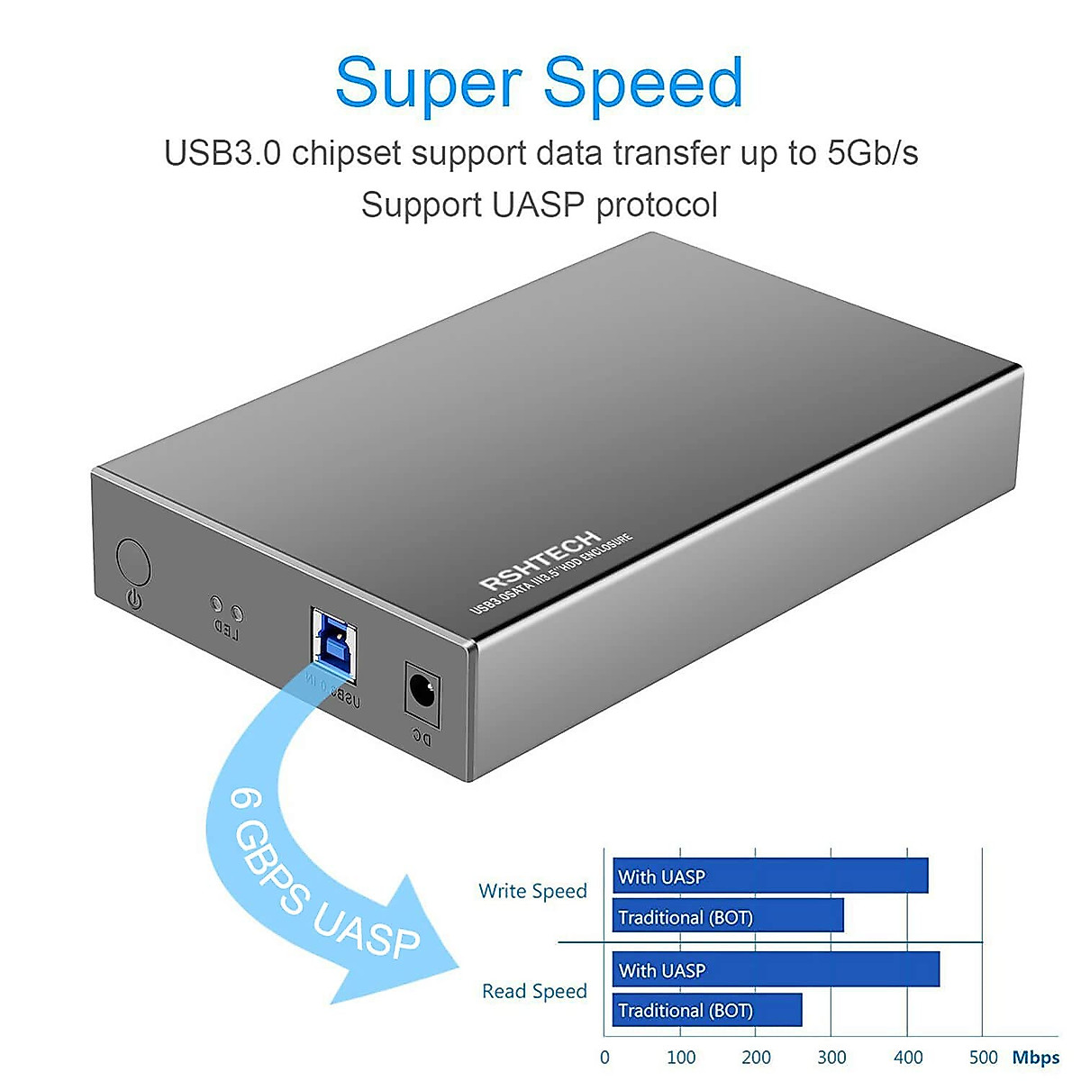 Hard Drive Enclosure RSHTECH USB 3.0 to SATA Aluminum External Hard Drive Dock Case for 3.5 inch HDD SSD up to 16TB Drives, Support UASP (RSH-339)